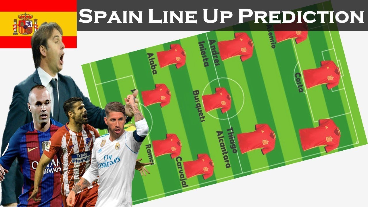 Spain WORLD CUP Lineup Prediction|Spain Squad World Cup 2018 - YouTube