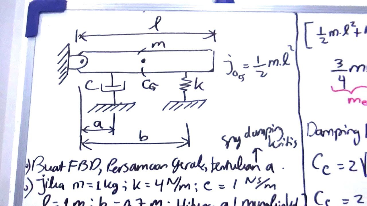 Soal getaran teredam 2 - YouTube