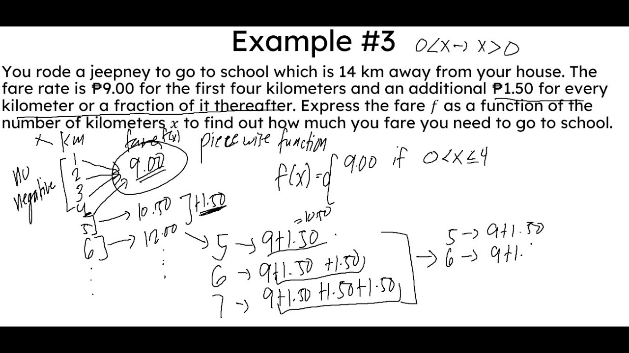 Functions As Representations of Real Life Situations 4 (Piecewise ...