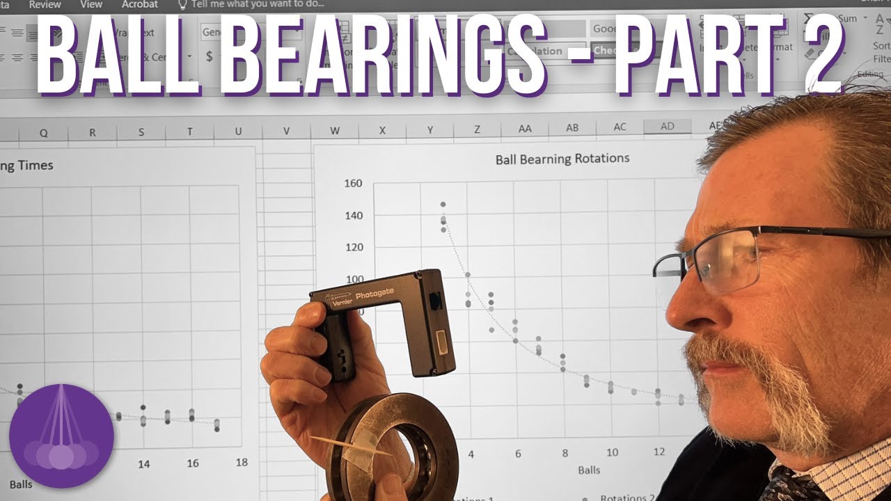 How Do Ball Bearings Work? Part 2: Number of Rotations vs Number of ...