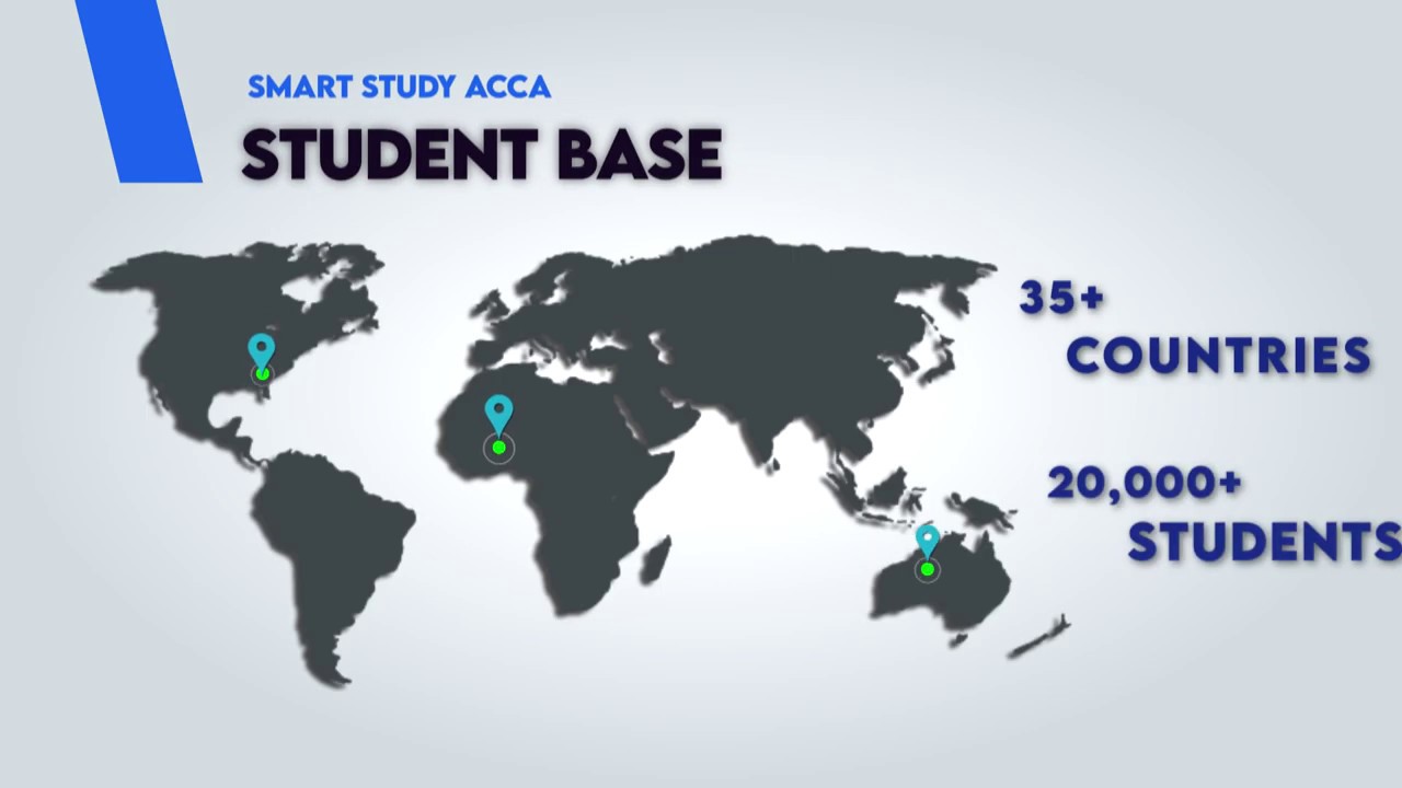 Smart Study ACCA - YouTube