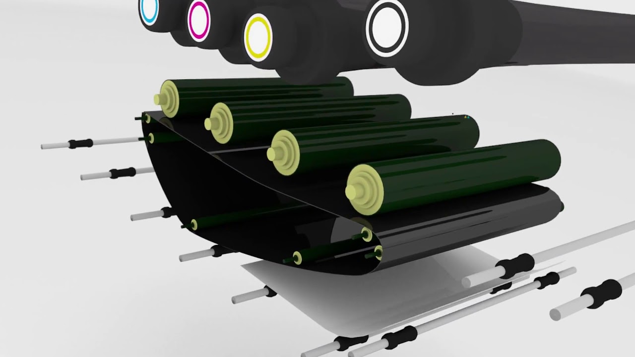 PRISMAsync, Le contrôleur de Canon pour la productivité de votre ...