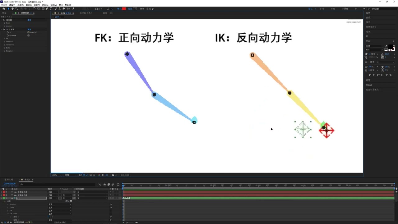 第062课 IK和FK区别简介 - YouTube