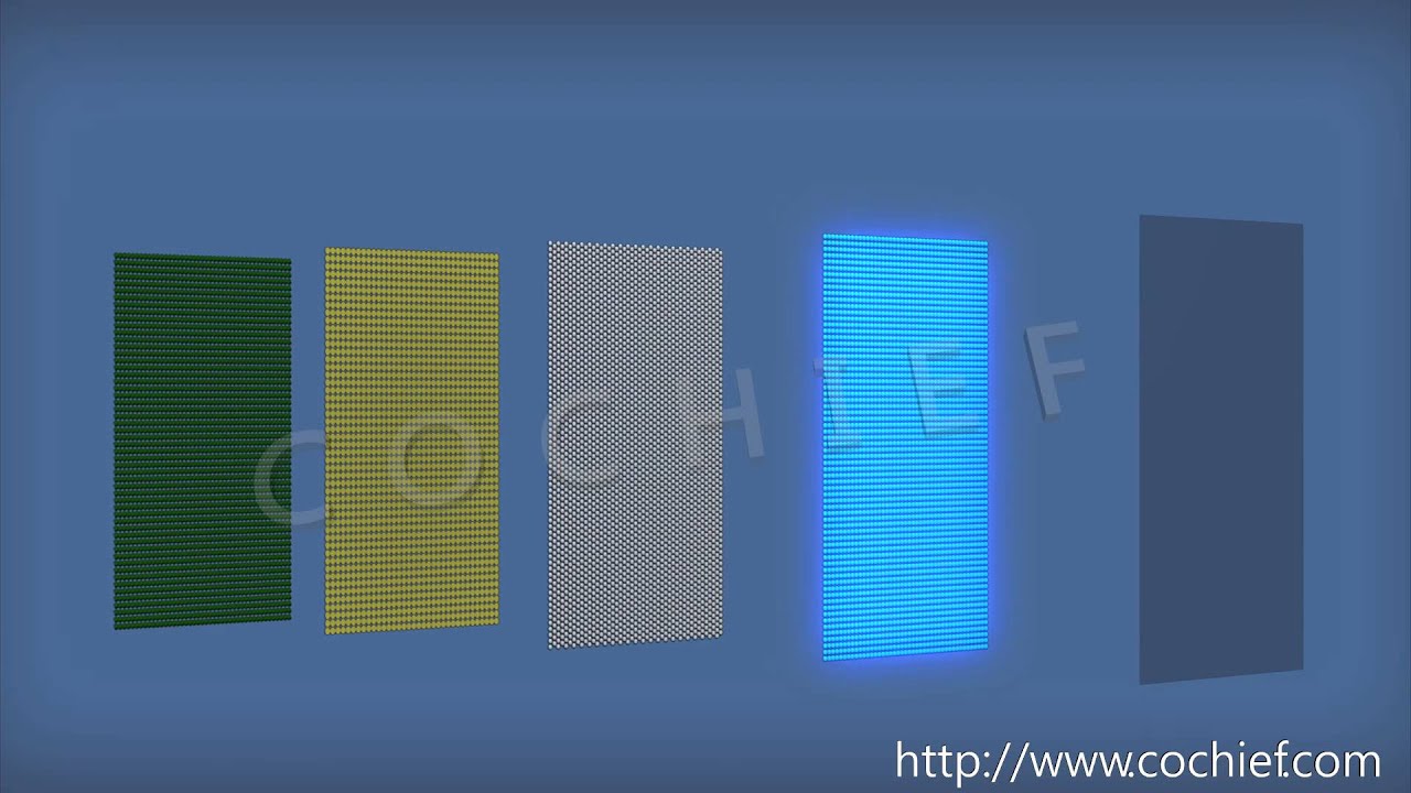 Introduction of Electroluminescent Lamp # EL panel # EL Backlight ...