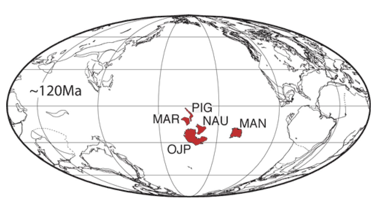 Ontong-Java - YouTube