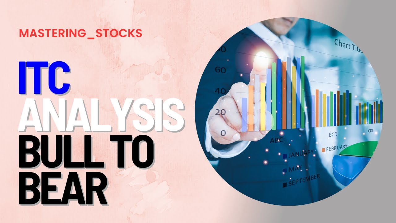 ITC Analysis | How ITC become Hero - YouTube