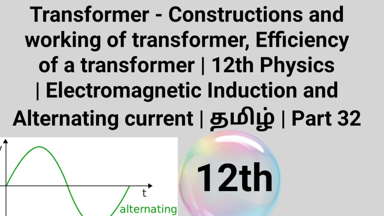 Transformer - Constructions and working | 12th Physics ...