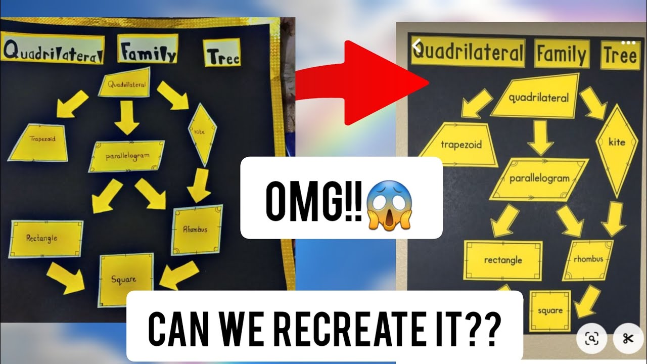 😱HOW TO MAKE QUADRILATERAL FAMILY TREE?? (easiest way😲) |Diksha's ...