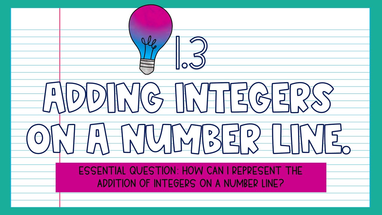 6th Grade Accelerated Math | 1.3 Adding Integers on a Number Line - YouTube