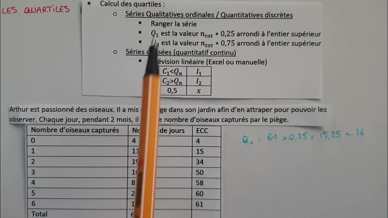 Trouver les QUARTILES / QUANTILES d’une Série Statistique ...