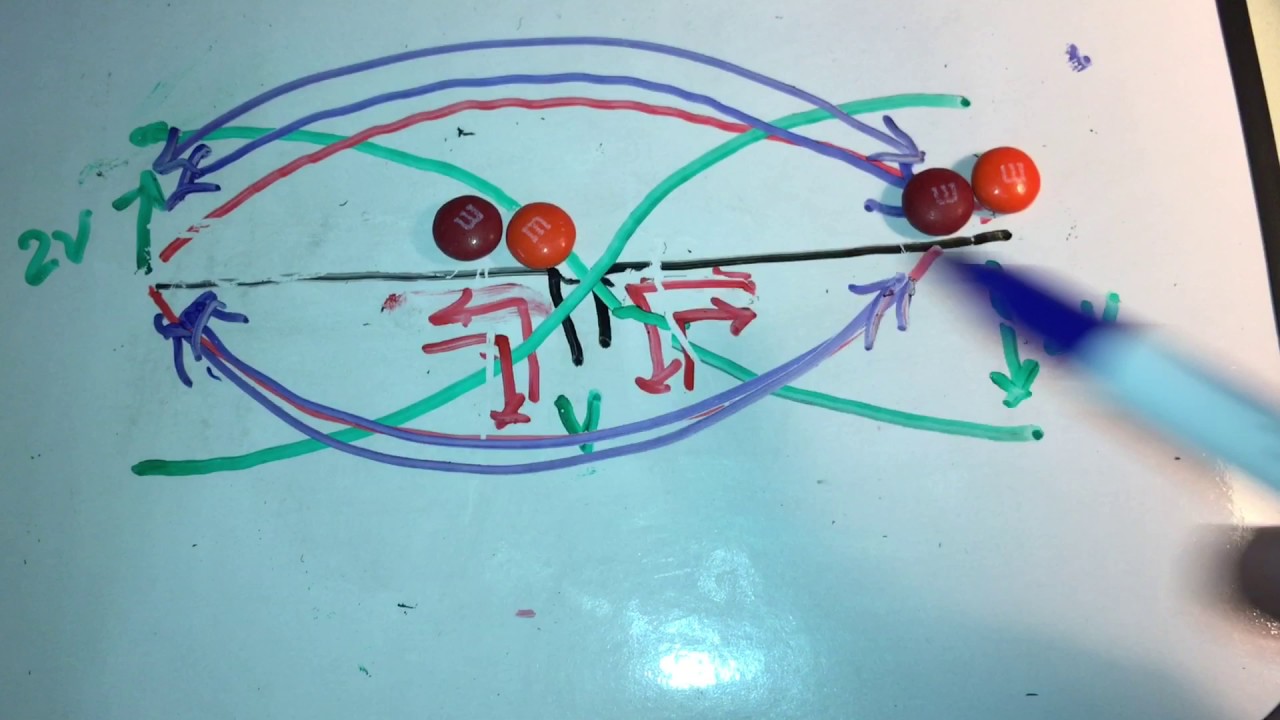 Black Magic - Antenna Theory Fundamentals - YouTube