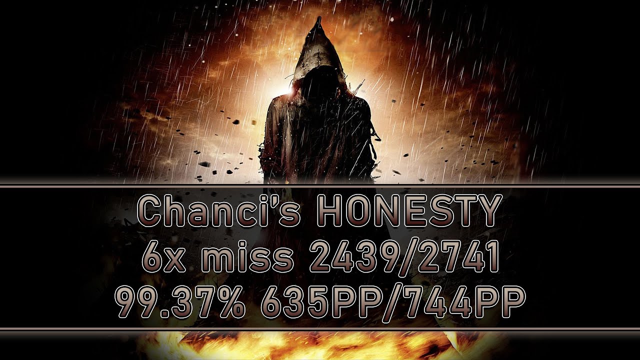 I choked Chanci's HONESTY 😐 - YouTube