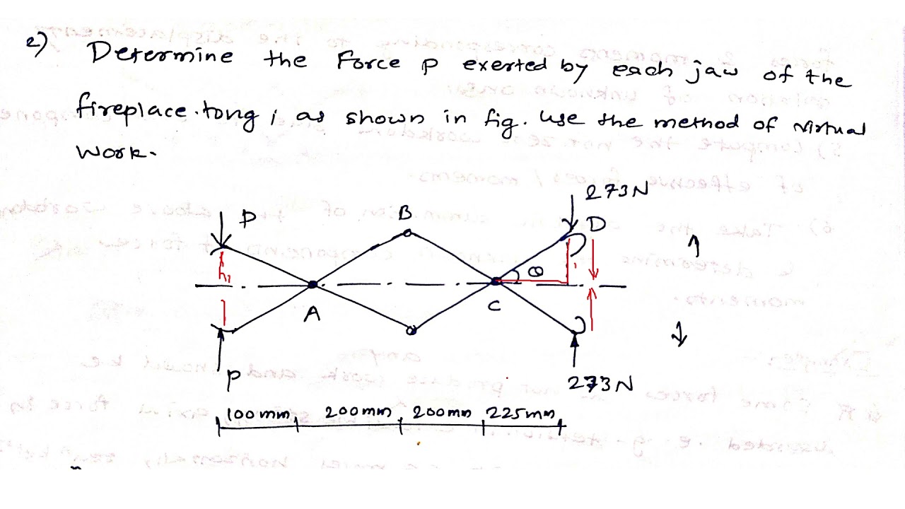 Virtual Work & Energy Method 2 - YouTube
