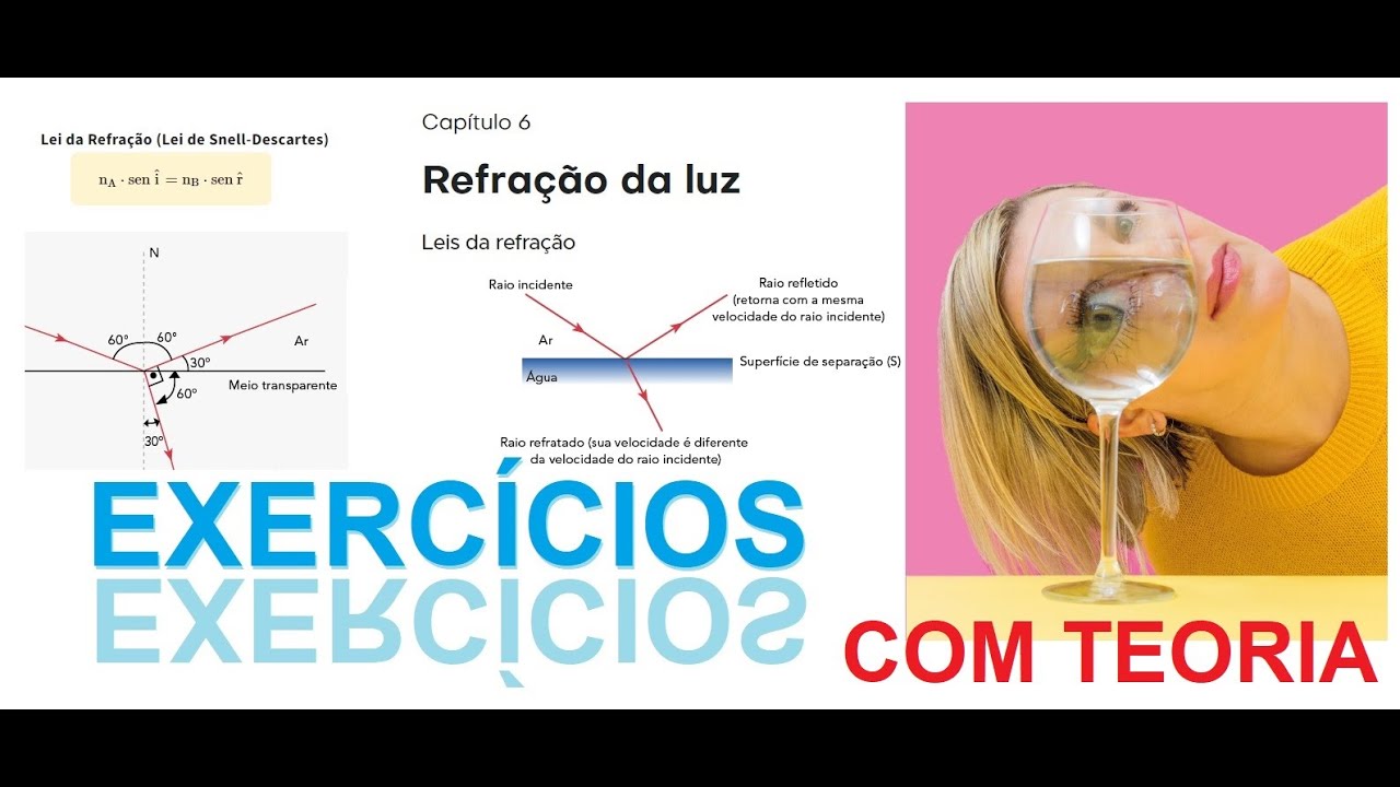 Refração da luz – ap03 Um raio de luz monocromática incide sobre a ...