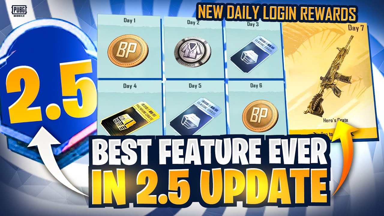 New Daily Login Rewards | 5th Anniversary New Best Features |Blue Zone ...