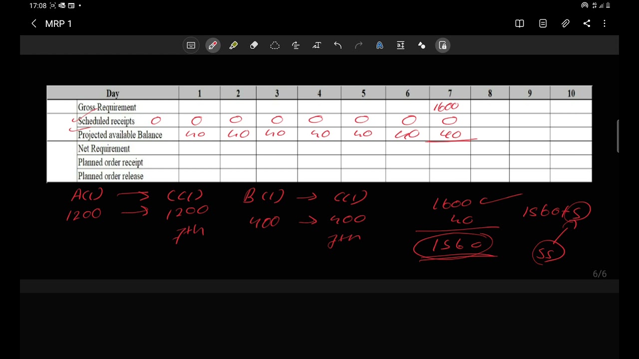 MRP exam question - YouTube