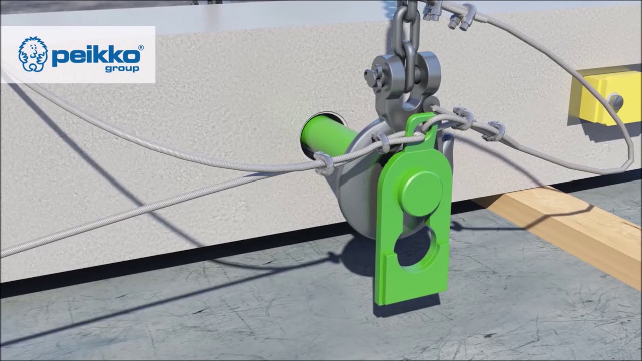 2 MRK 2_Explain the "Mounting System Colift" from PEIKKO Group ( Concrete Precast ) - YouTube