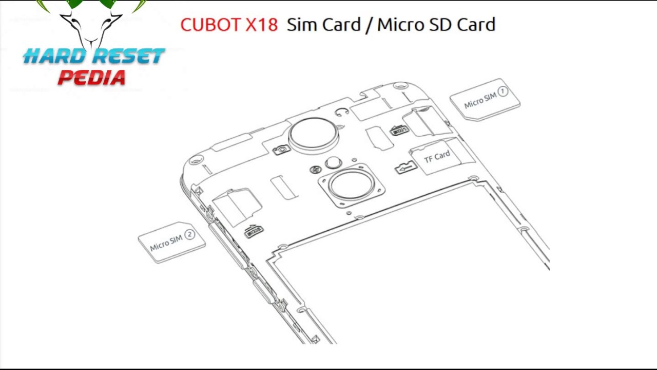 ☑️ CUBOT X18 Insert Sim Card Micro SD Card - YouTube