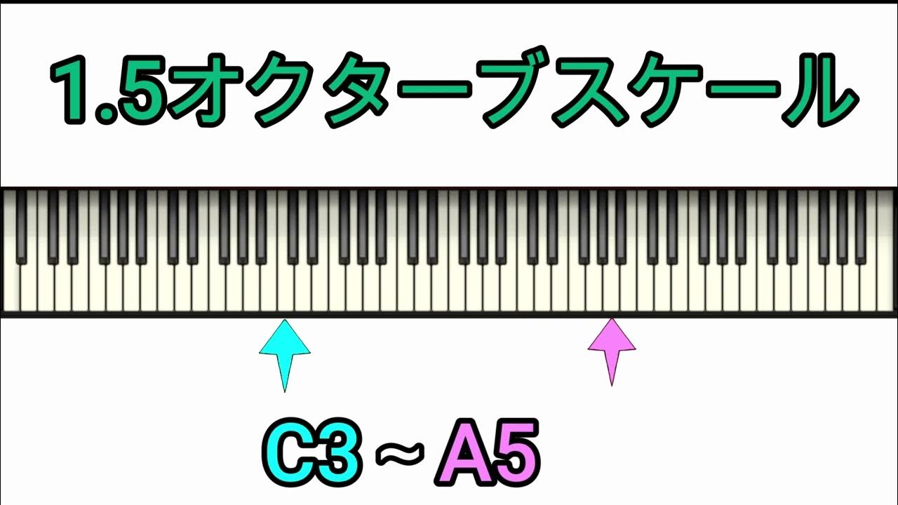 【発声練習、ボイトレ】1.5オクターブスケール（C3~A5）男性向け｜【voice training】1.5octave scale（C3 ...