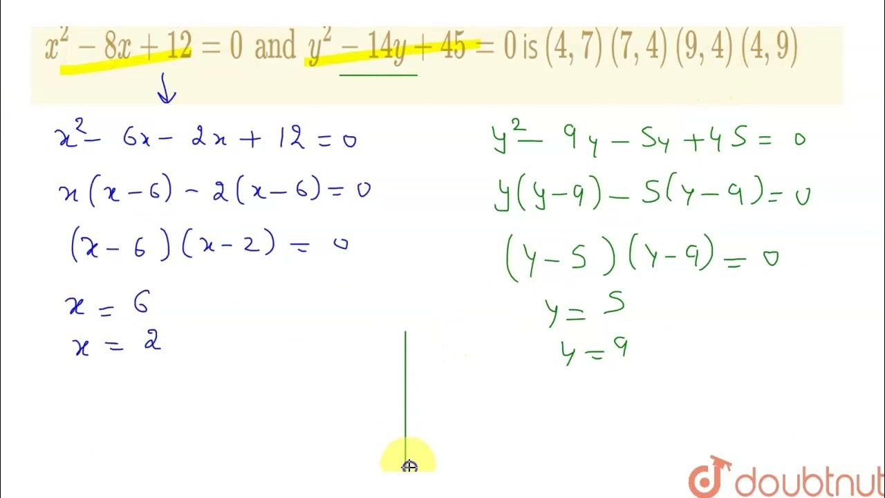 The Centre Of Circle ninscribed In A Square Formed By Lines X 2 8x 12 0 the-centre-of-circle-ninscribed-in-a-square-formed-by-lines-x-2-8x-12-0