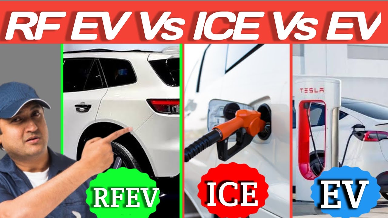 Self-Powered car Vs ICE Car VS EV A Huge Knock Out! - YouTube