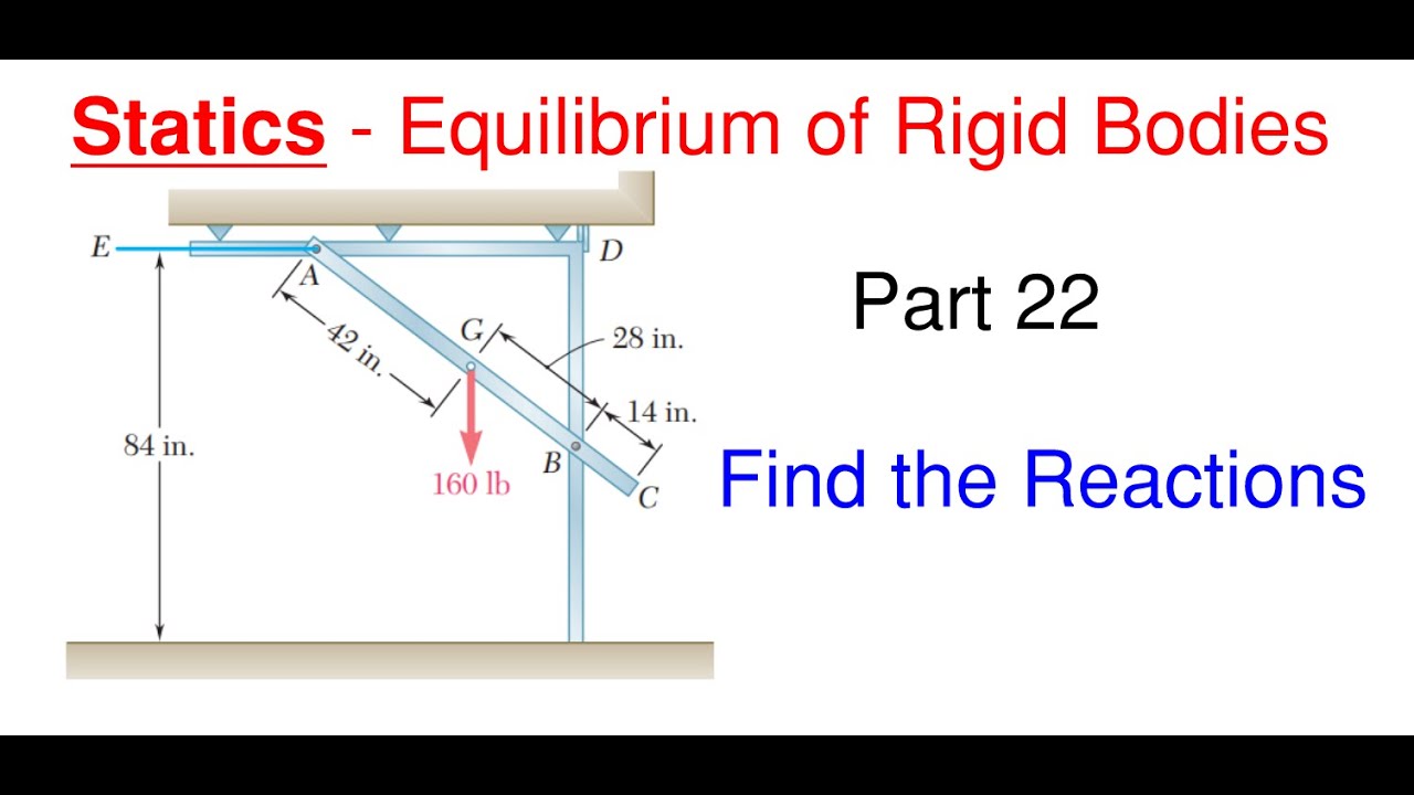 Find the Reactions for the Garage Door Supports – Static Equilibrium of ...