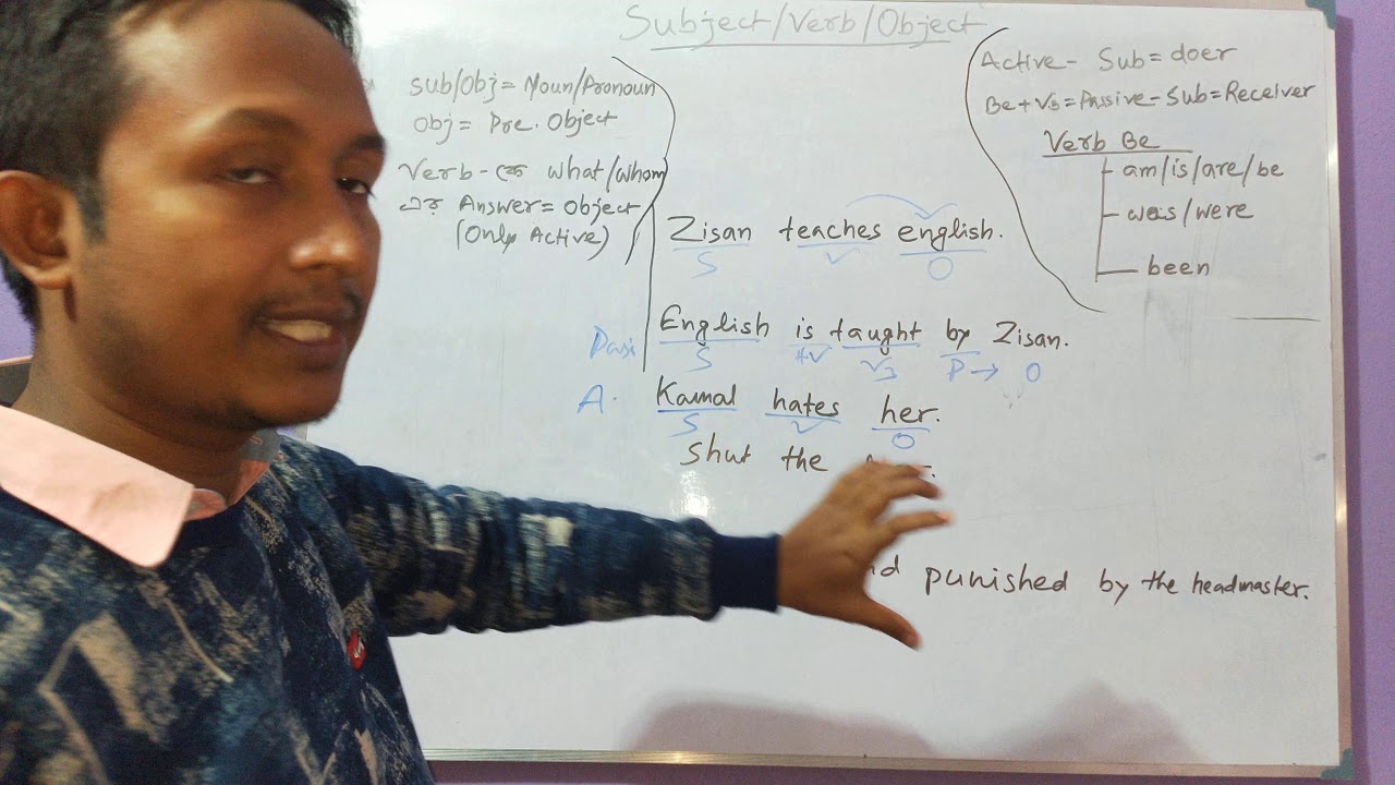 sub verb obj - YouTube