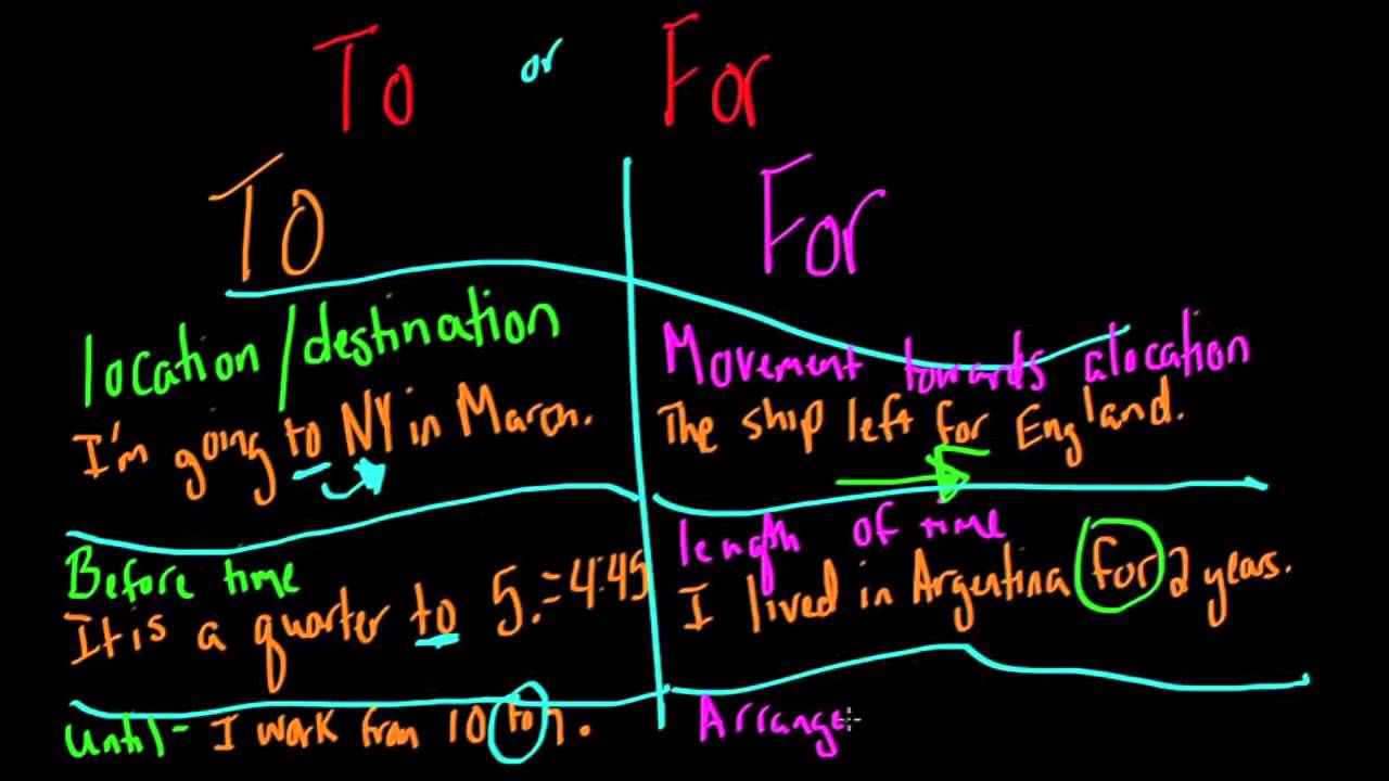 To or For? - YouTube