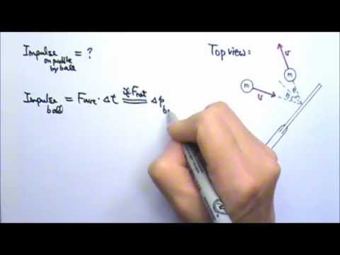 AP Physics 1: Momentum 11: Impulse Problem 4: 2-Dimensional - YouTube