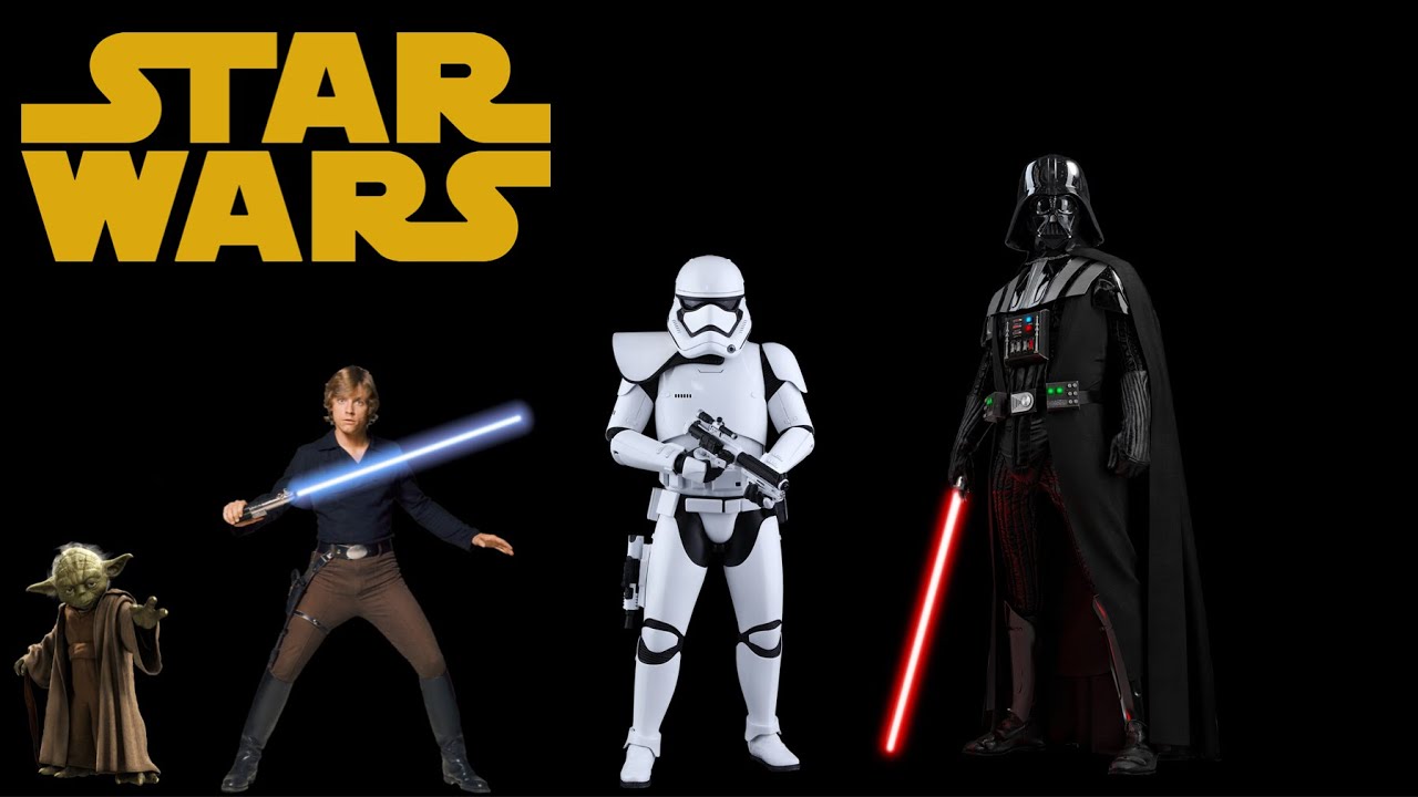 Star Wars Characters Size Comparison (ft @Kuya Stickman) - YouTube