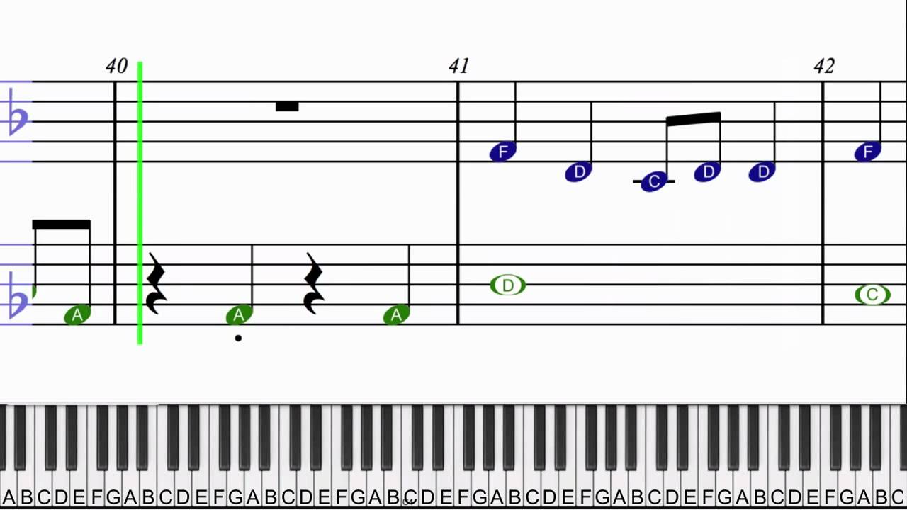 You Turn, piano lesson - YouTube