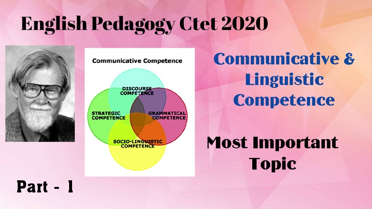 English Pedagogy-Communicative Competence/Difference b/w Communicative ...