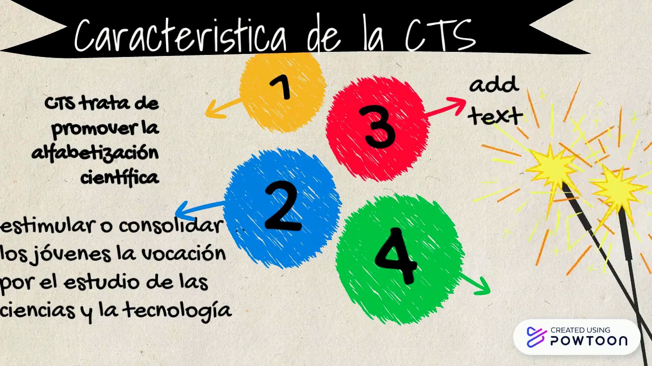 Que es el CTS - YouTube