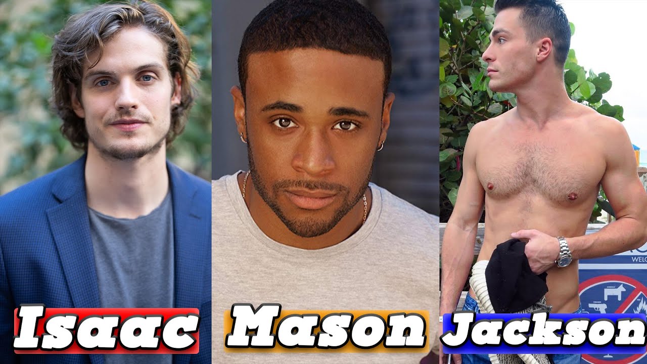 Teen Wolf Cast - Then and Now 2020 [part 3] - YouTube