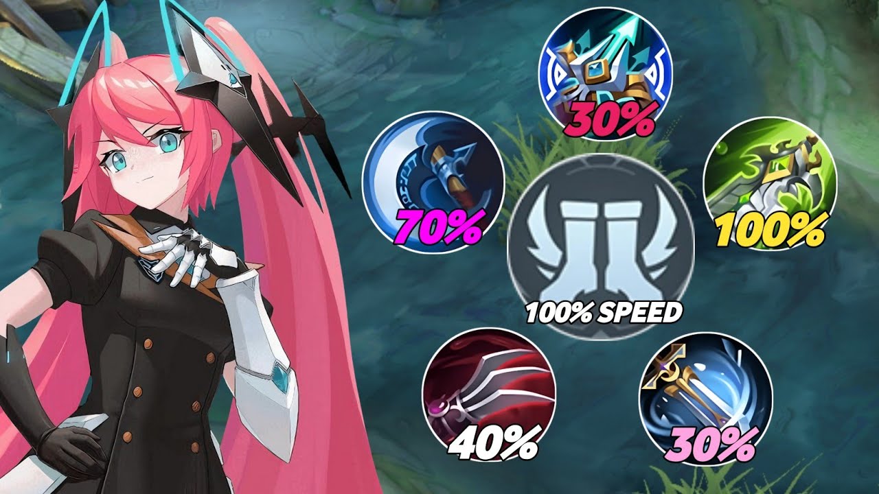 Diggie Annoying Layla!!Layla One Hit Build and Emblem!! - Build Top 1 ...