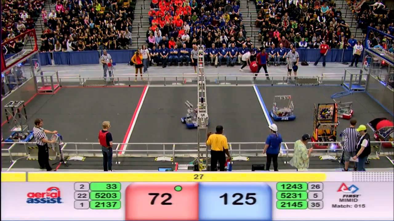 2014 FIRST GLBR District - SF1 M2 - YouTube
