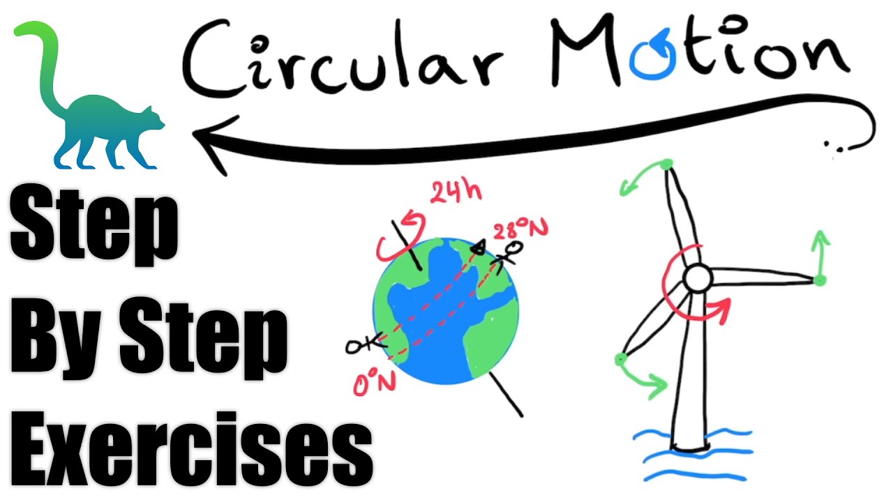 Circular Motion - 3 Real Life Problems. - YouTube