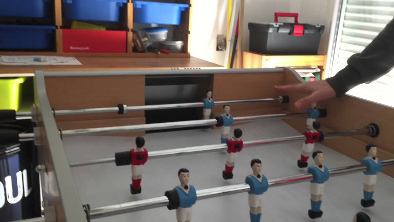 Tir (poussé et tiré) explication - YouTube