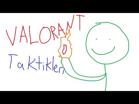 The world's most important VALORANT video (April 1st)