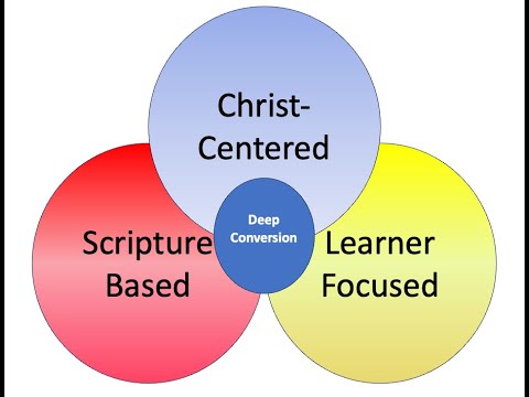 Christ-Centered, Learner Focused, Scripture Based Direction - YouTube