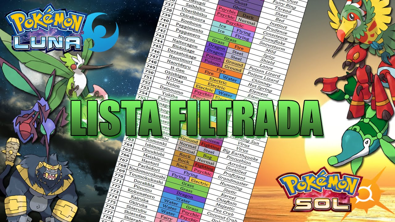 Lista Filtrada de Pokémon Sol y Luna [DEX COMPLETA] - YouTube