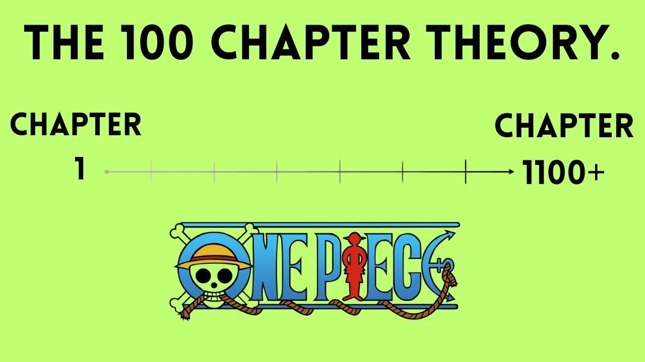 The “100 Chapter” One Piece Theory. - YouTube
