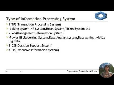 CHAPTER-3 INTRODUCING CPL AND PROGRAMMING CONCEPT - YouTube