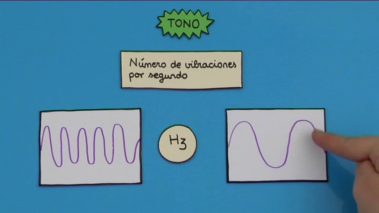 Cómo es el tono del sonido - YouTube