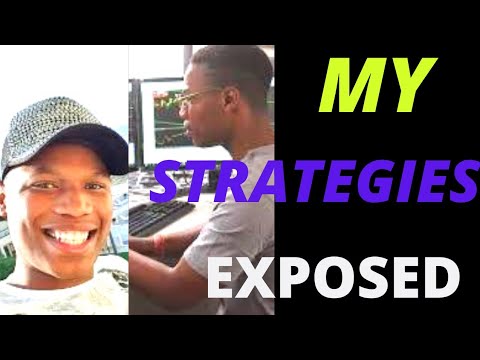 LIQUIDITY VOID | TRADE LIKE BANKS! - YouTube