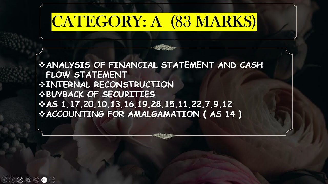 CA Intermediate Advanced Accounting ABC Analysis for May 2025 & Sep 2025 by Piyush Mishra - YouTube