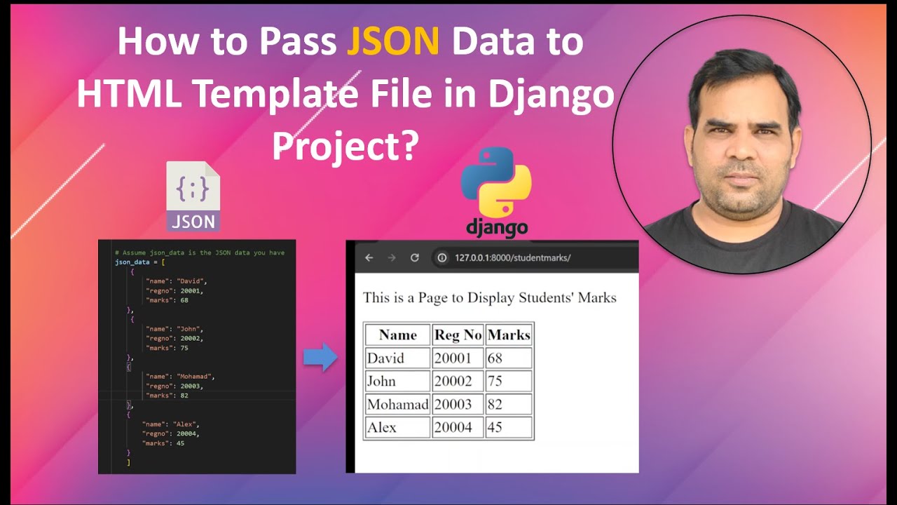 How To Pass JSON Data From Django View To Template Django Kundan How To Pass JSON Data From Django View To Template Django Kundan