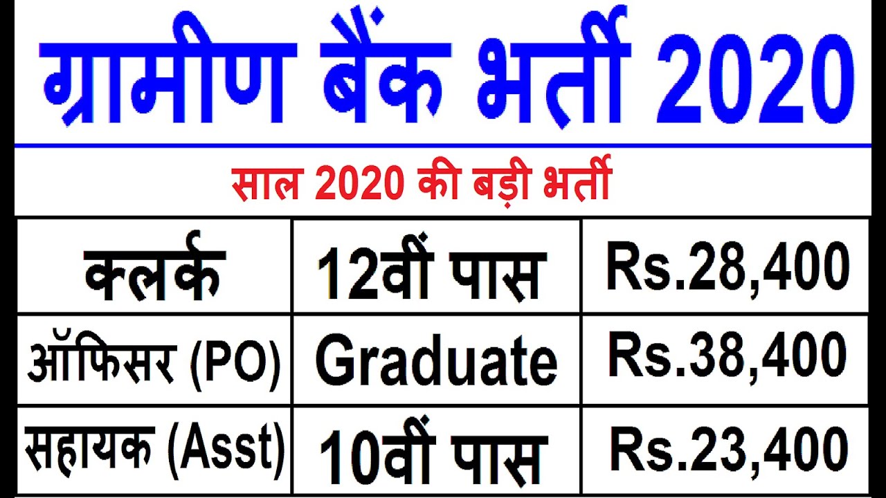 ग्रामीण बैंक भर्ती 2020 || Bank Vacancy 2020 || Latest Govt Jobs 2020 ...