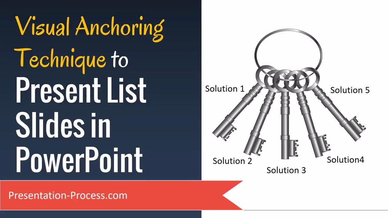 Visual Anchoring Technique to Present List Slides in PowerPoint - YouTube