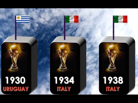 FIFA World Cup Winners List From 1930 To 2022 - YouTube